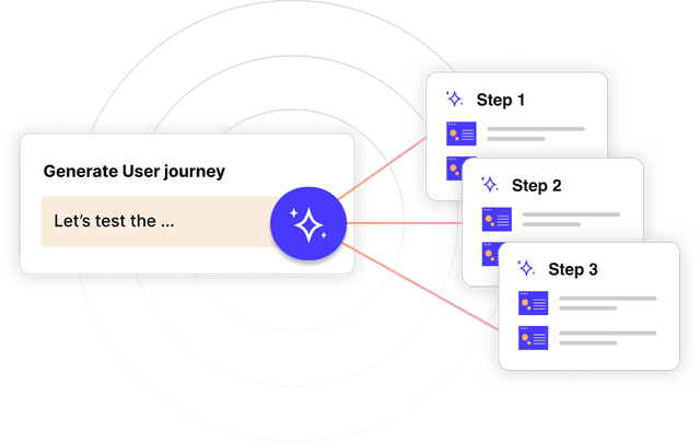 Verification vs. Validation in Software Testing: Key Differences, When ...